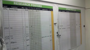 Dry Erase Poster Lamination | megaprintinc